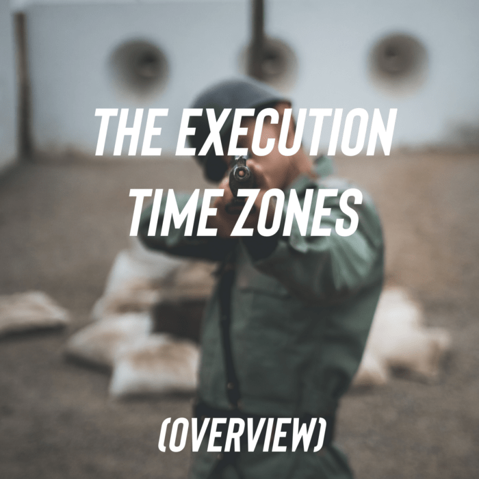 372 – The Execution Time Zones – Overview - Skyway Acquisition